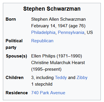 Tiểu sử nhà đầu tư Stephen Allen Schwarzman